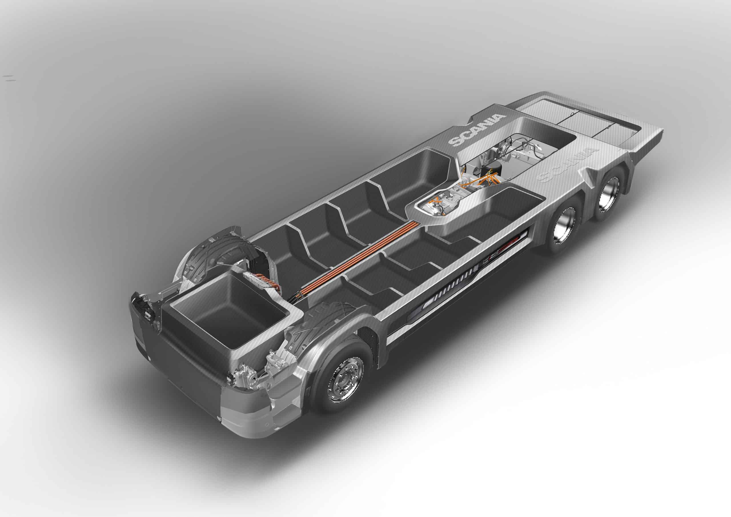 Scania looks to new materials for lighter chassis | News