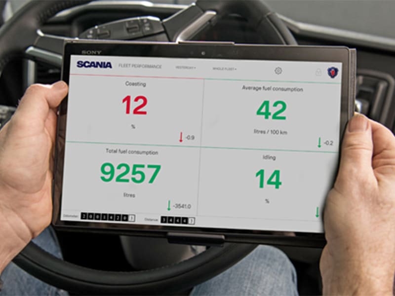 Scania launches new fleet performance app | News